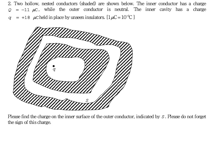 SOLVED: Two hollow, nested conductors (shaded) are shown below: The ...