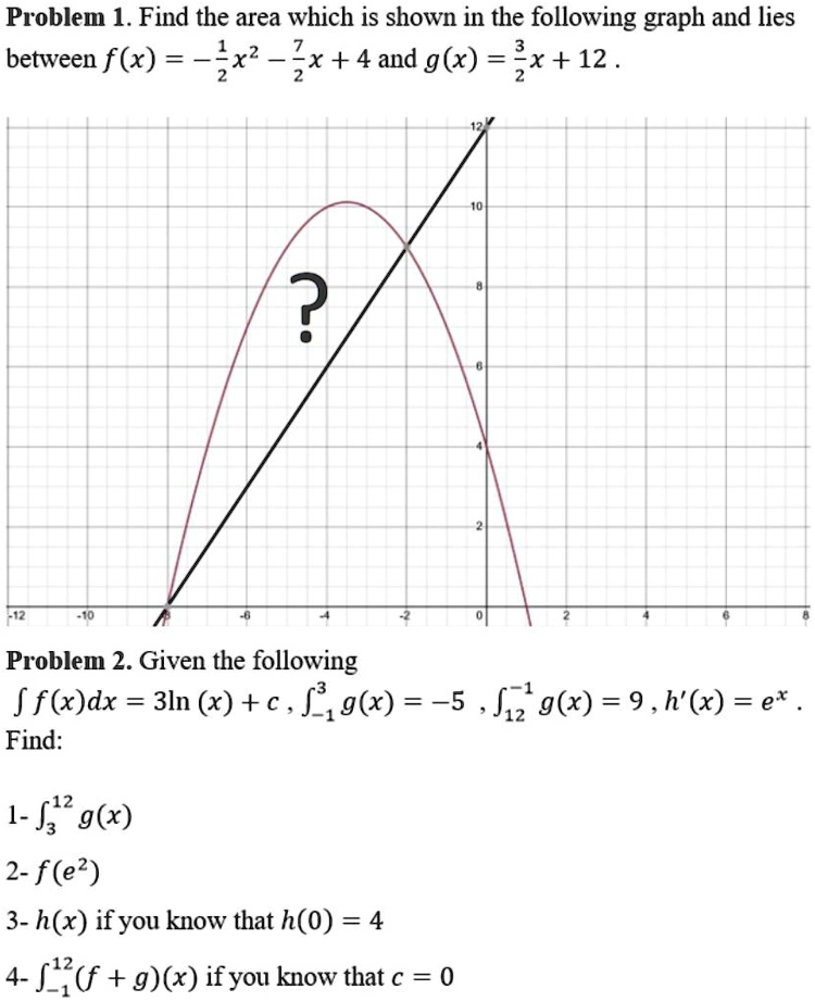 SOLVED: Problem 1. Find the area which is shown in the following graph and lies between f(x)=-(1 ...