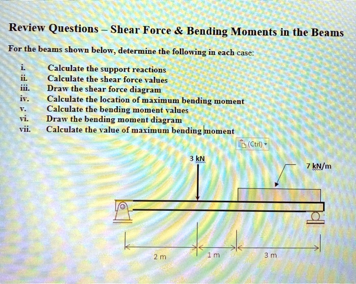 SOLVED: Review Questions - Shear Force Bending Moments in Beams For the beams shown below ...