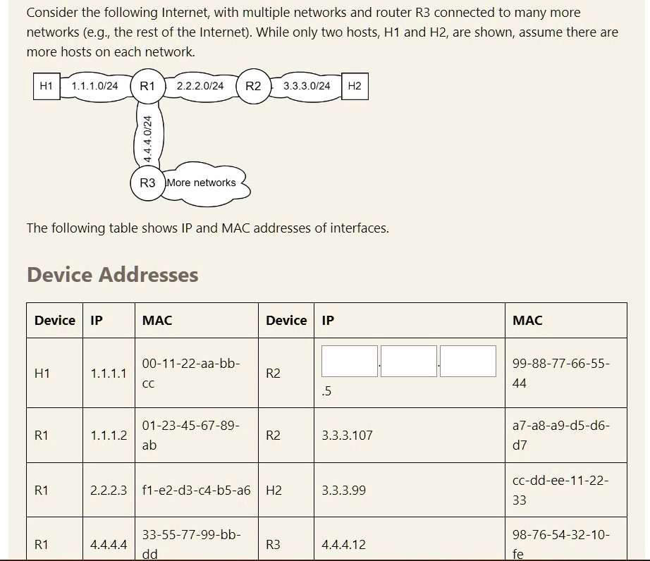 Texts: Consider the following Internet, with multiple networks and ...
