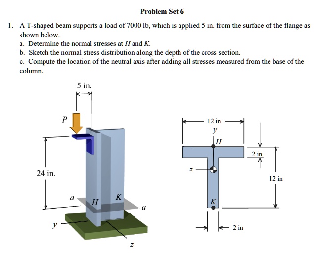 problem set 6 1a t shaped beam supports a load of 7000 lb which is ...