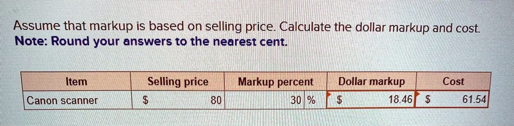 Assume that markup is based on selling price. Calculate the dollar ...