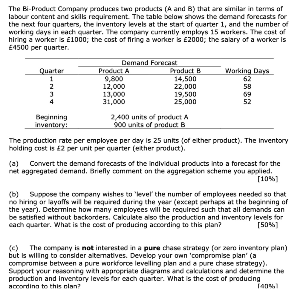 SOLVED The Bi Product Company Produces Two Products A And B That Are solved-the-bi-product-company-produces-two-products-a-and-b-that-are