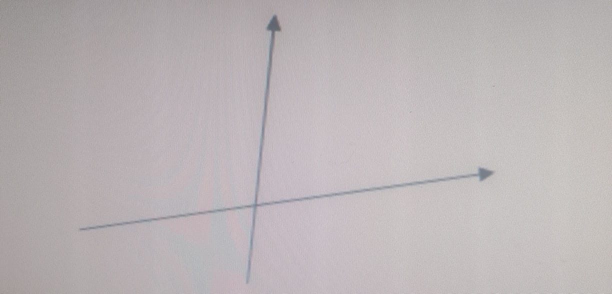 [GET ANSWER] measure the obtuse angle to the nearest 5 degrees