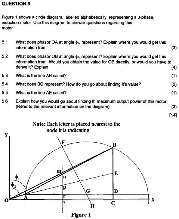 SOLVED: QUESTION 5 Figure 1 shows a circle diagram, labelled ... SOLVED: QUESTION 5 Figure 1 shows a circle diagram, labelled ...