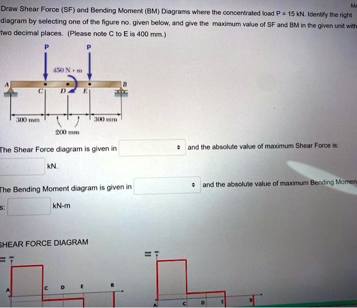 Draw Shear Force (SF) and Bending Moment (BM) Diagrams where the ...