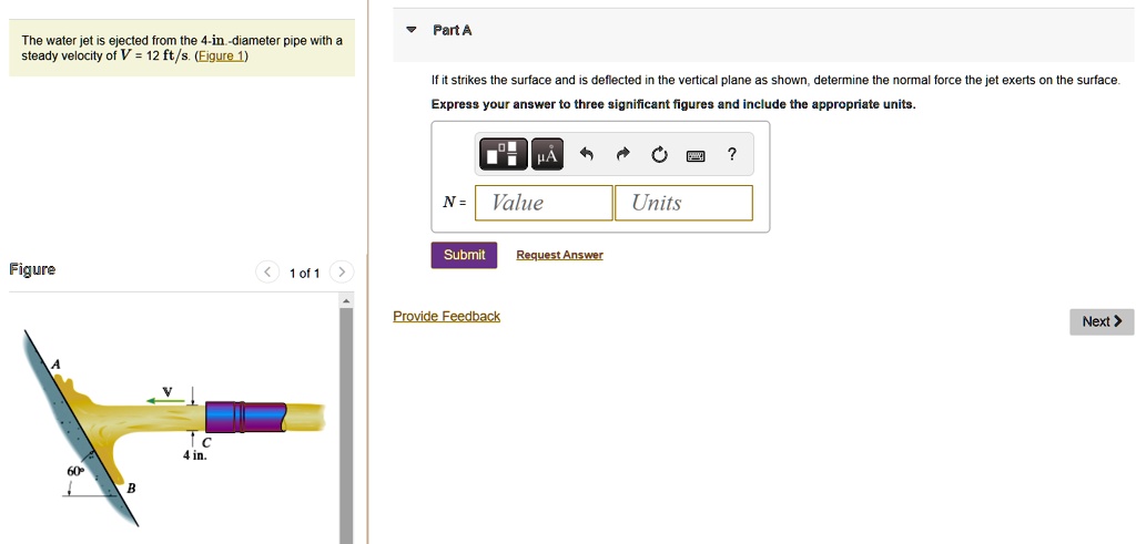 SOLVED: The water jet is ejected from the 4-inch-diameter pipe with a ...