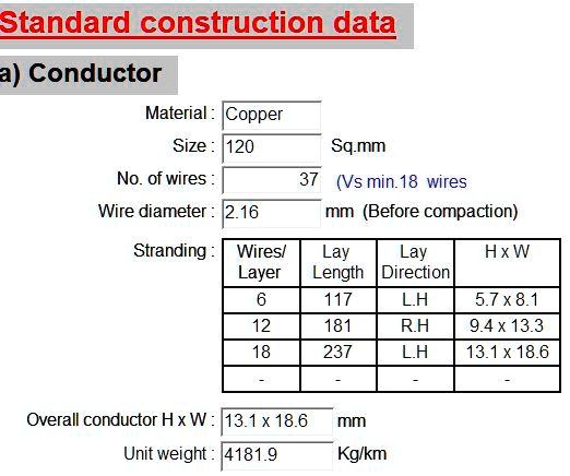 SOLVED: CONSIDER THE SECTOR-SHAPED CONDUCTOR GIVEN BELOW. HOW TO FIND ...