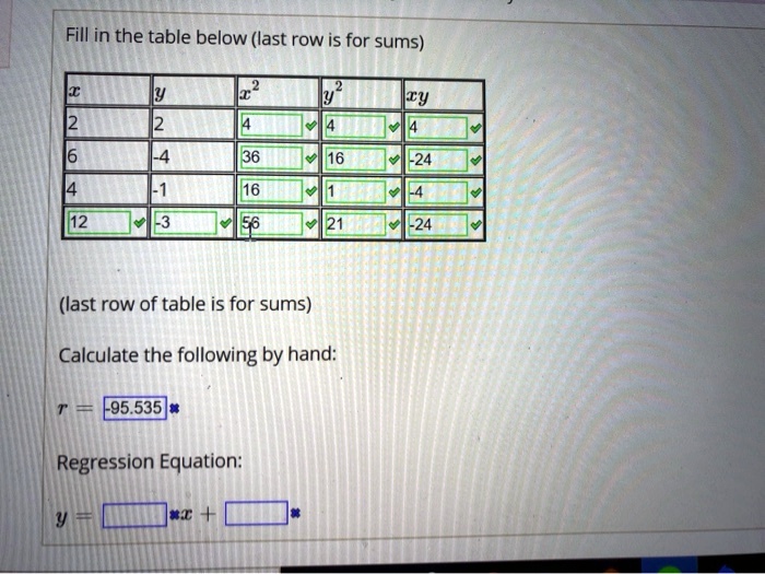 Fill in the table below (last row is for sums) Ty (last row of table is ...