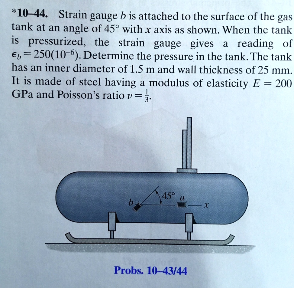 The tank is at an angle of 45Â° with the x-axis as shown. When the tank ...