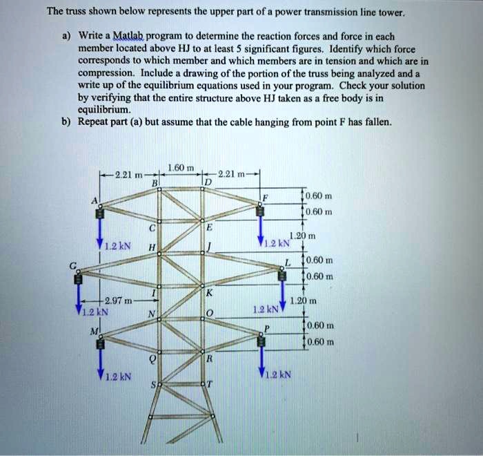SOLVED: Matlab Help The truss shown below represents the upper part of a power transmission line ...