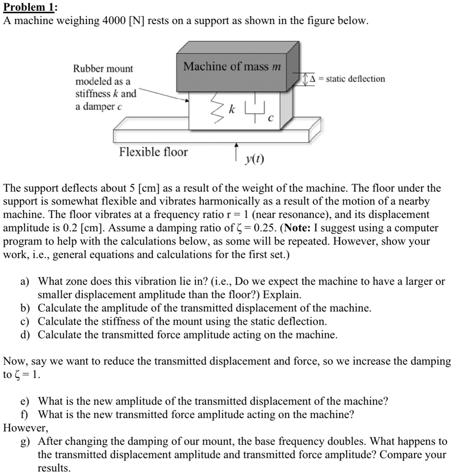 SOLVED: Problem 1: A machine weighing 4000 [N] rests on a support as shown in the figure below ...