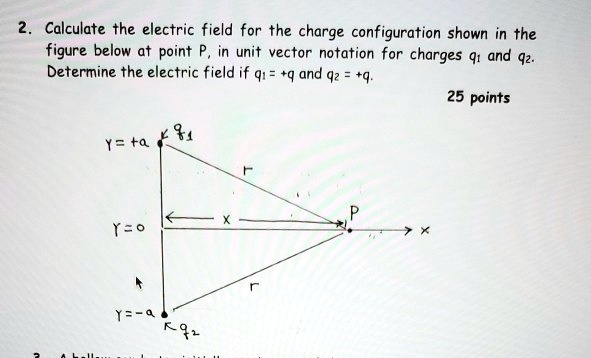 SOLVED:Calculate the electric field for the charge configuration shown ...