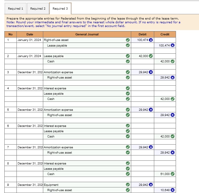 federated fabrications leased a tooling machine on january 1 2024 for a ...