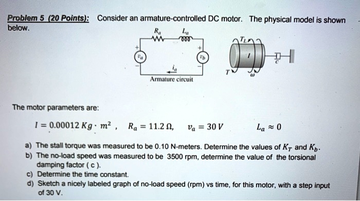 SOLVED: Problem 5 (20 Points): Consider an armature-controlled DC motor. The physical model is ...