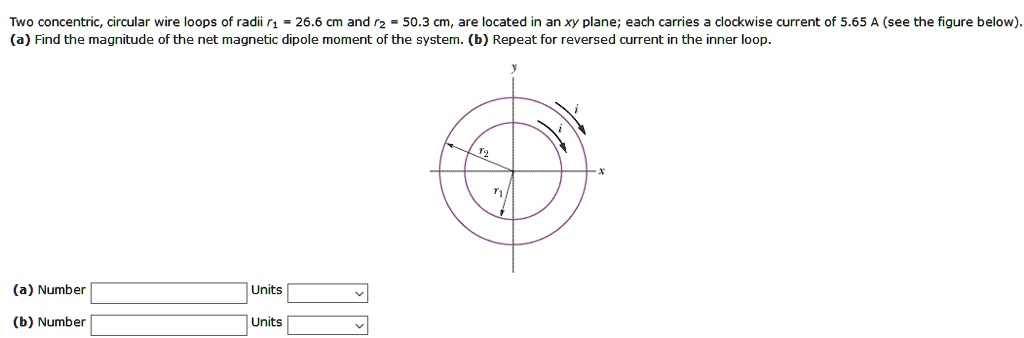 SOLVED: Two concentric, circular wire loops of radii r1 cm and r2 50.3 cm are located in anxy ...