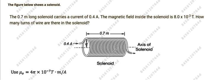 SOLVED: The figure below shows a solenoid. The 0.7 m long solenoid ...