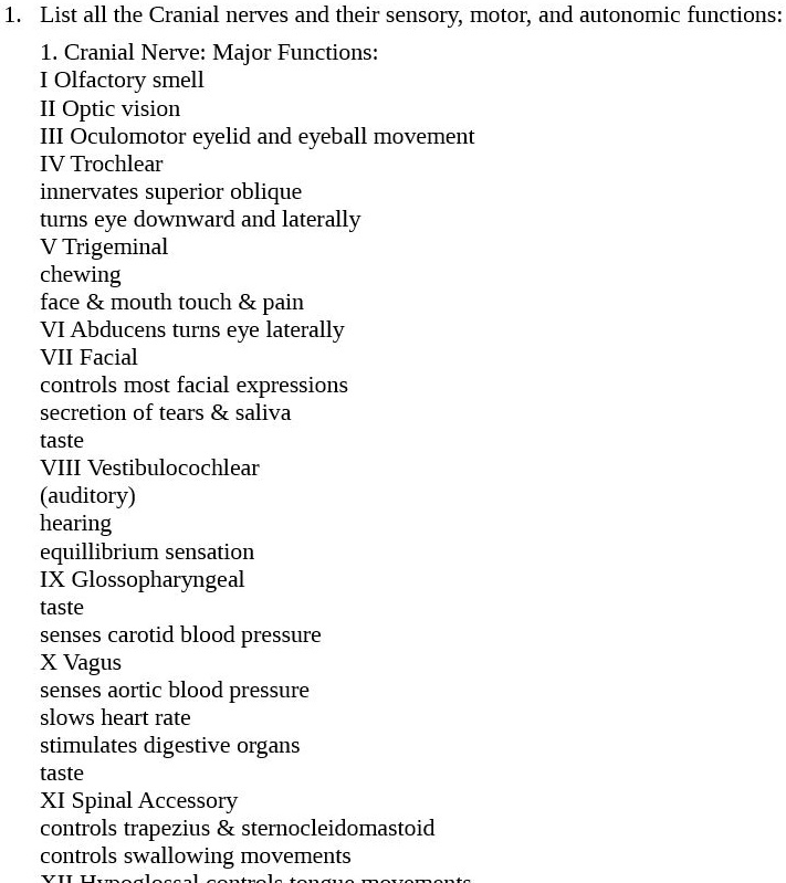SOLVED: List all the Cranial nerves and their sensory, motor, and ...