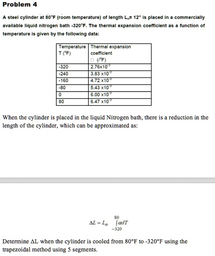 SOLVED: Problem 4 Available liquid nitrogen bath -320Â°F. The thermal ...