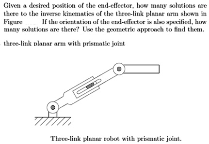 SOLVED: Given a desired position of the end-effector, how many ...