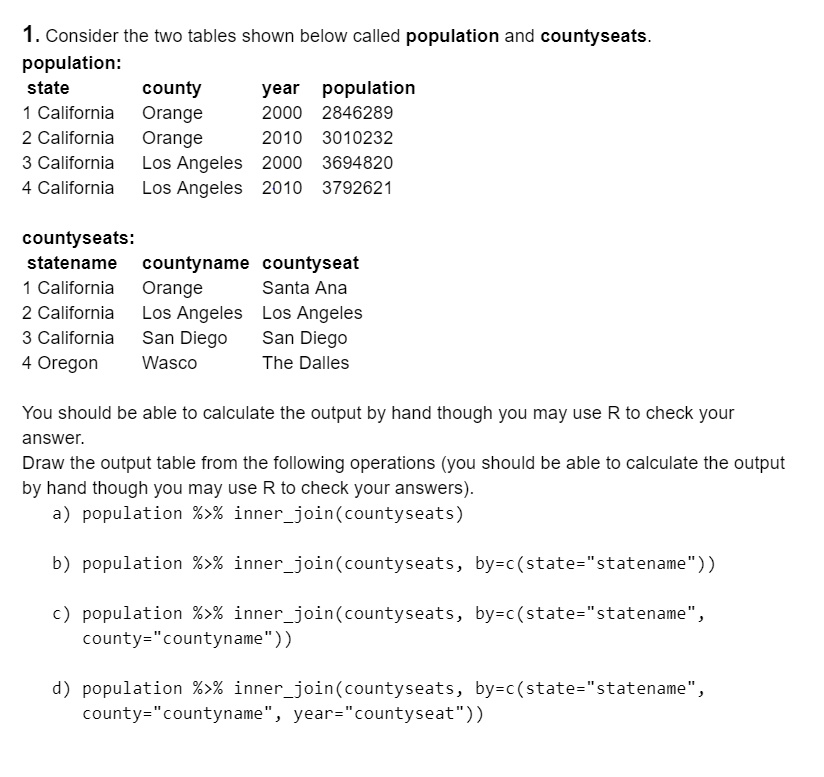 Solved Draw The Output Table From The Following Operations You Should Be Able To Calculate The