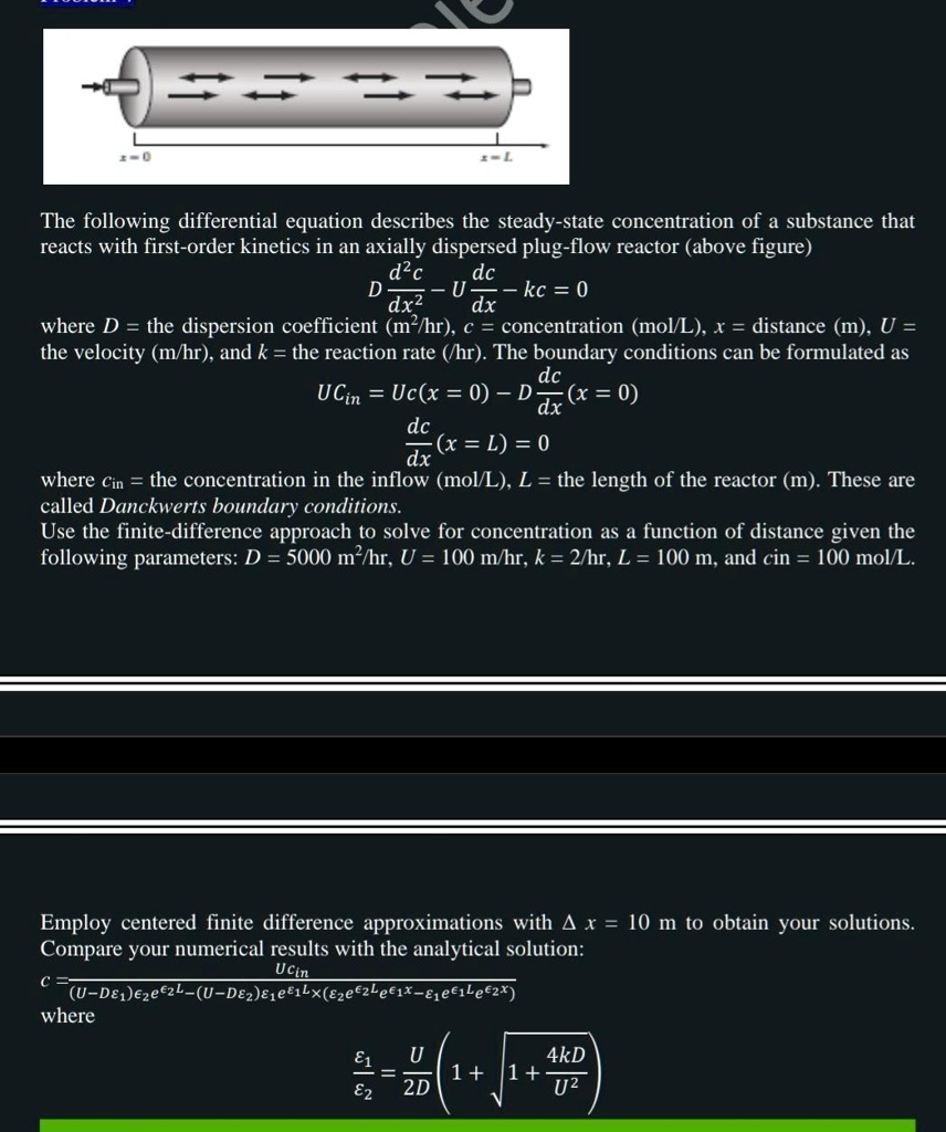 SOLVED: Engineering Problem - Numerical Method' The following ...