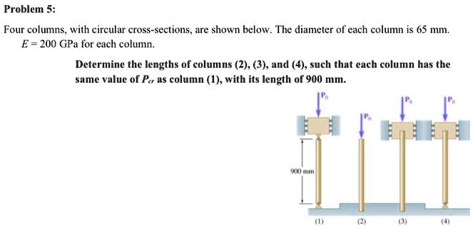 SOLVED: Problem 5: Four columns, with circular cross-sections, are ...