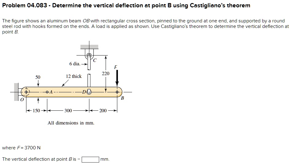 SOLVED: Problem 04.083 - Determine the vertical deflection at point B using Castigliano's ...