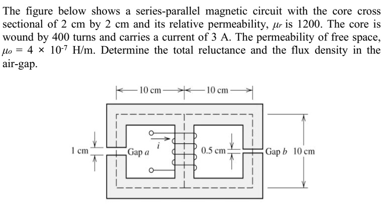 SOLVED: The figure below shows series-parallel magnetic circuit with the core cross sectional of ...