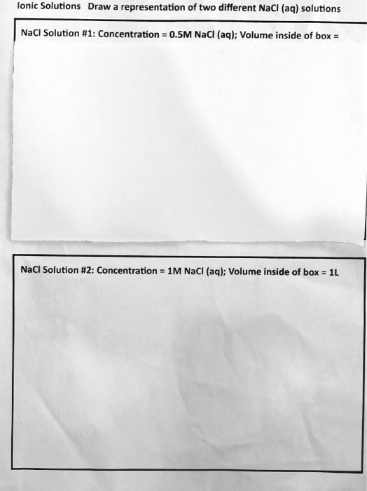 SOLVED: lonic Solutions Draw representation of two different NaCl (aq) solutions NaCl Solution ...