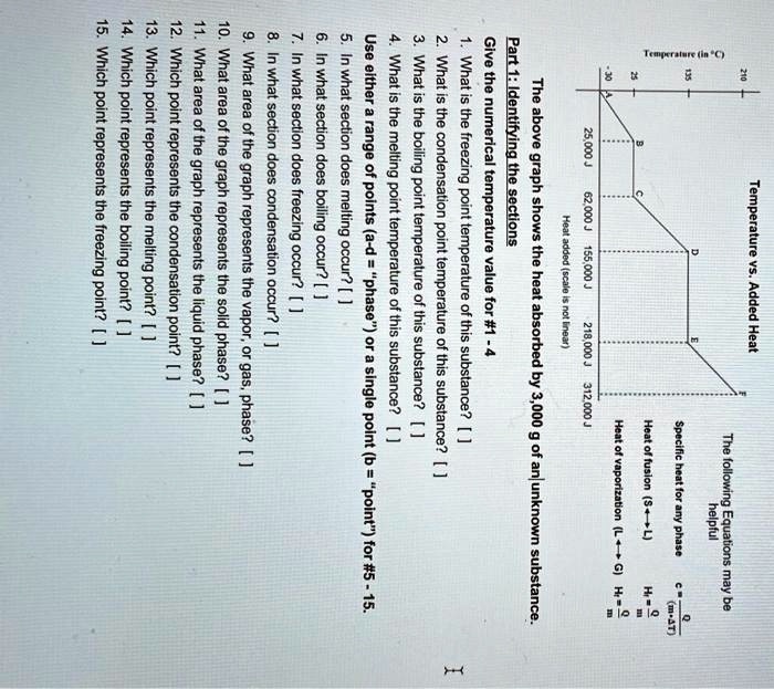 SOLVED: Part 1: Identifying the sections 15. Which point represents the boiling point? 14. In ...