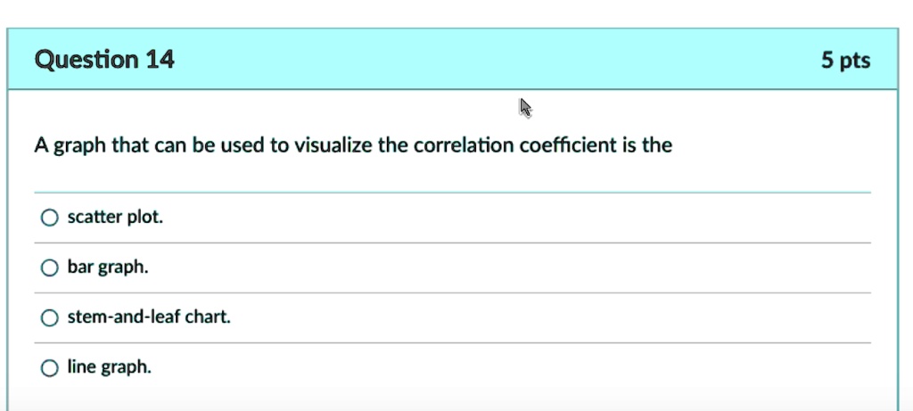 question 14 5 pts a graph that can be used to visualize the correlation ... question 14 5 pts a graph that can be used to visualize the correlation ...