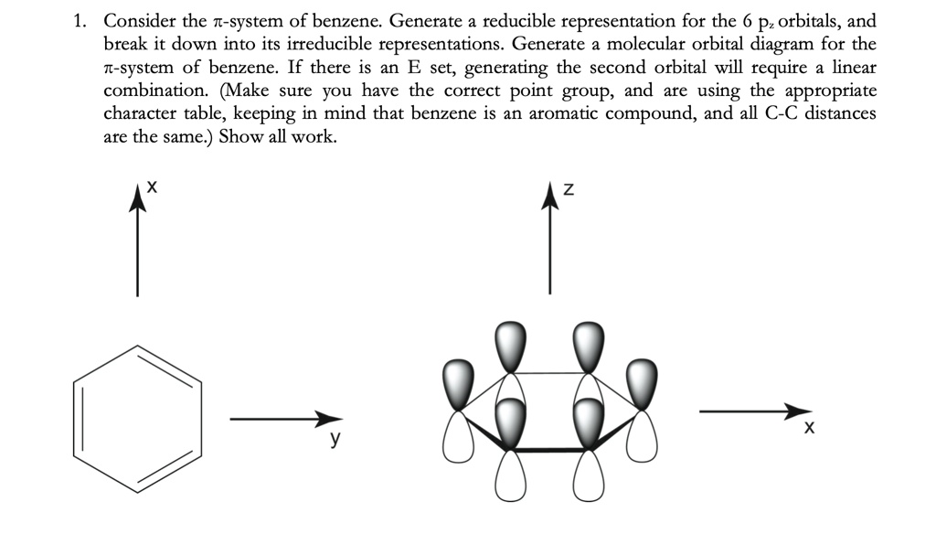 SOLVED: Consider the T-system of benzene. Generate a reducible ...