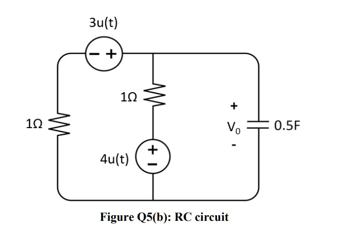 SOLVED: For the circuit given as shown in Figure, by applying Laplace ...