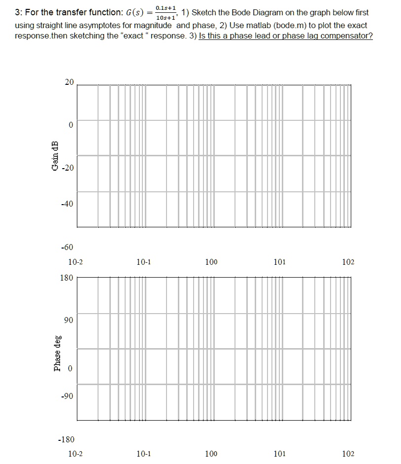 3: For the transfer function: G(s) = (0.1s+1)/(10s+1) 1)...