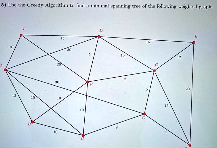 Solved 5 Use The Greedy Algorithm To Find Minimal Spanning Tree Of The Following Weighted Graph