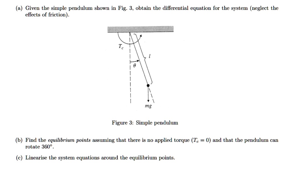 SOLVED: (a) Given the simple pendulum shown in Fig. 3, obtain the ...