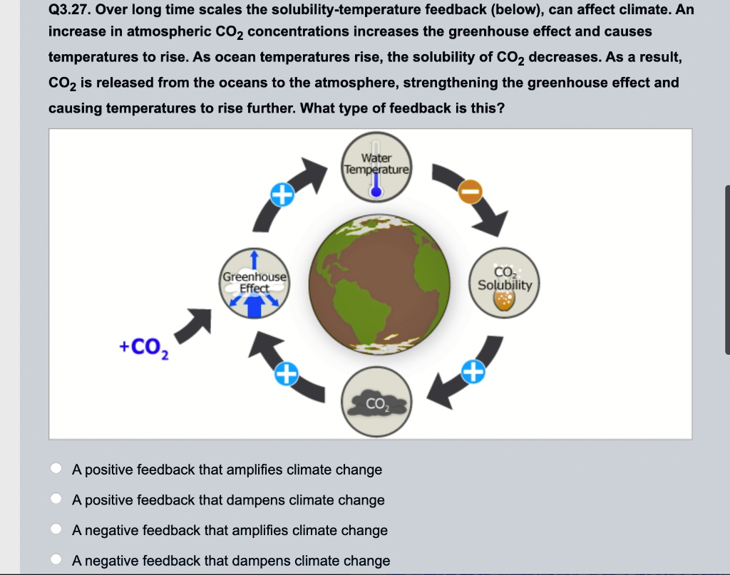 SOLVED: Q3.27 - Over long time scales, the solubility-temperature ...