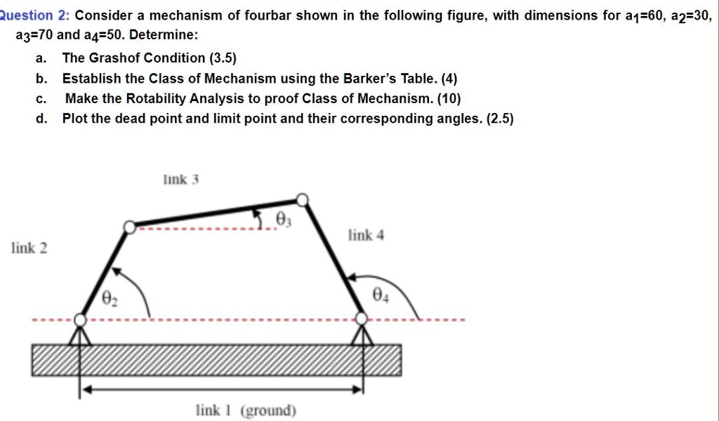 SOLVED: Question 2: Consider a four-bar mechanism shown in the ...