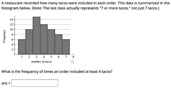 restaurant recorded how many tacos were included in each order this ...
