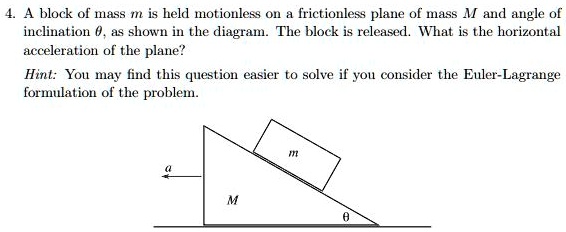 4. A block of mass m is held motionless on a frictionless plane of mass M and angle of ...