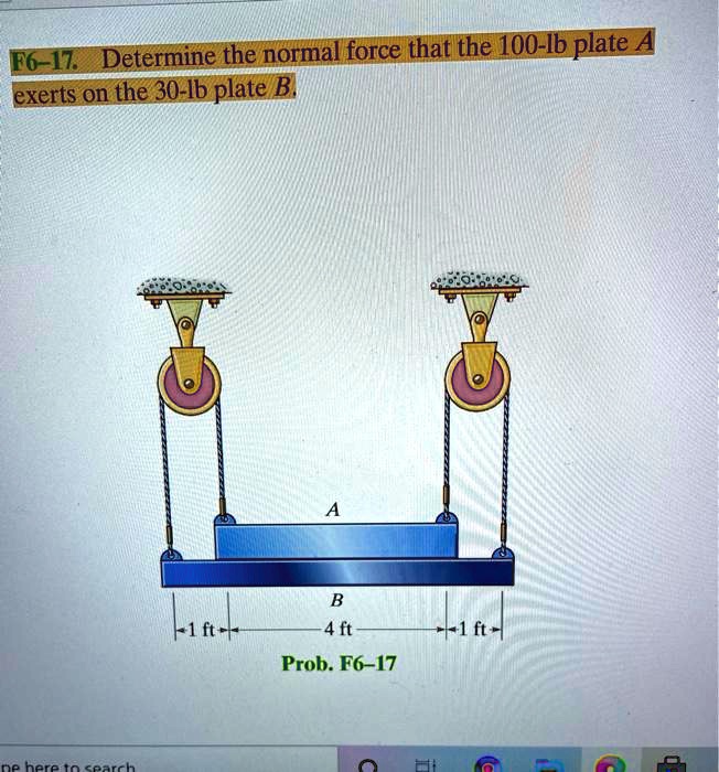 f6 17 determine the normal force that the 100 i plate exerts on the 30 ...