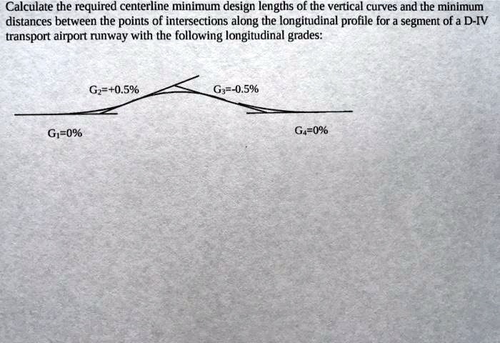 calculate the required centerline minimum design lengths of the ...