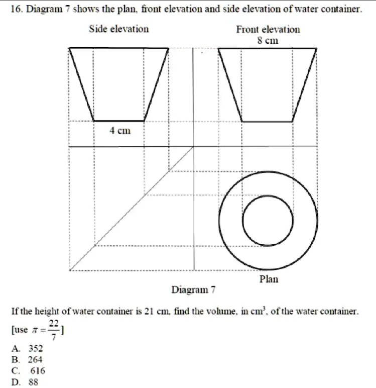 16 diagram shows the plan fiont eleration and side elevation of water container side elevation ...
