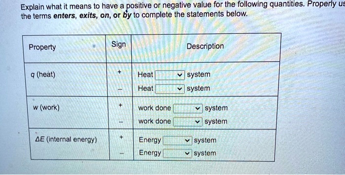 Explain what it means to have a positive or negative value for the ...