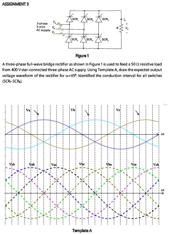 ASSIGNMENT 3 SCR? SCR? SCR? 3-phase 3-wire AC supply V? V V SCR? SCR? SCR? + R V? Figure 1 A ...