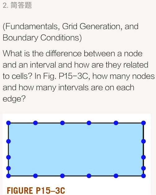 2. ??? (Fundamentals, Grid Generation, and Boundary Conditions) What is ...