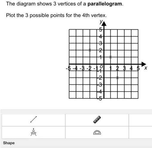 SOLVED: The diagram shows 3 vertices of a parallelogram Plot the 3 possible points for the 4th ...