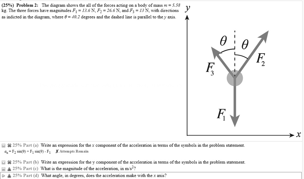 (25%) Problem 2: The diagram shows the all of the forces acting on a ...