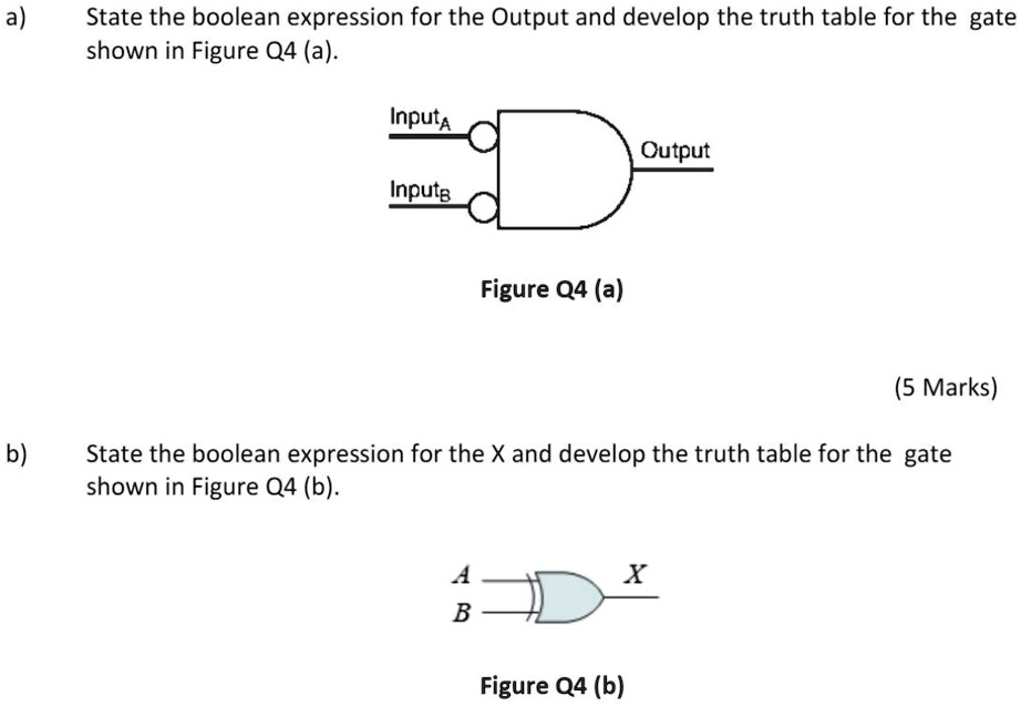 Solved A State The Boolean Expression For The Output And Develop The